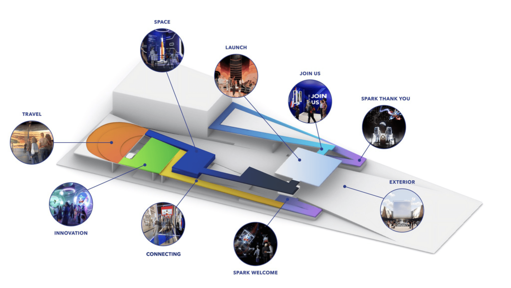 Pavilion Exhibit - USA Pavilion